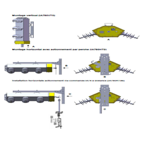 MV Overhead Switch with Break under SF6 (Auto Sectionaliser) – AFRASIA ...