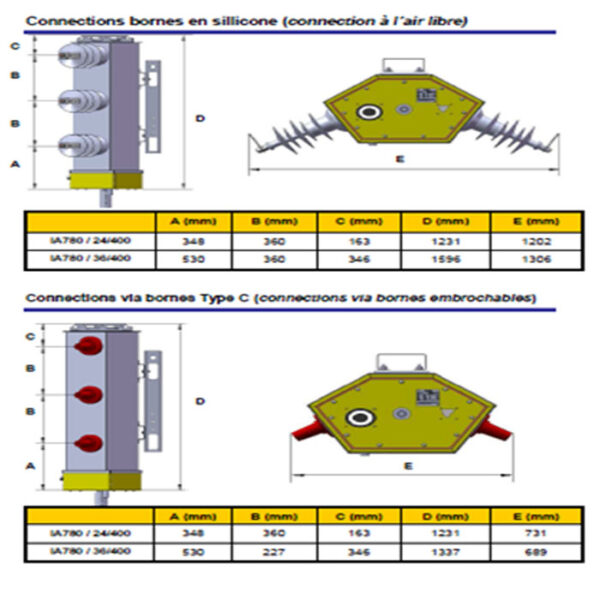 MV Overhead Switch with Break under SF6 (Auto Sectionaliser) – AFRASIA ...