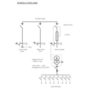 Poste de Transformation MT/BT – AFRASIA ELECTRIC