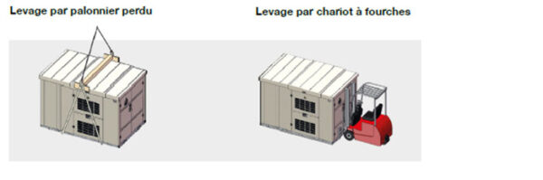 Poste de Transformation Métallique Préfabriqué – AFRASIA ELECTRIC