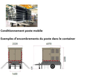 Poste de Transformation Mobile MT – AFRASIA ELECTRIC